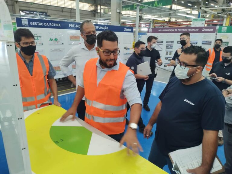 Workshop Kaizen Week – Aprenda a acelerar a implementação de melhorias ...